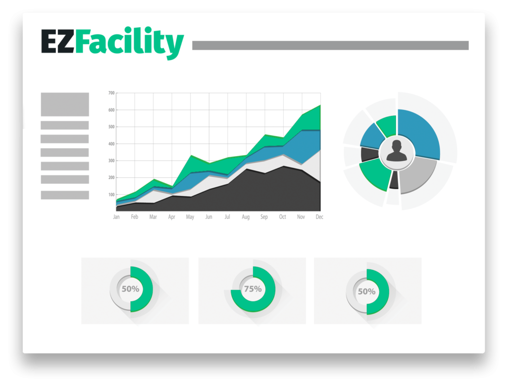 Fitness, Sports & Gym Management Software Features | EZFacility